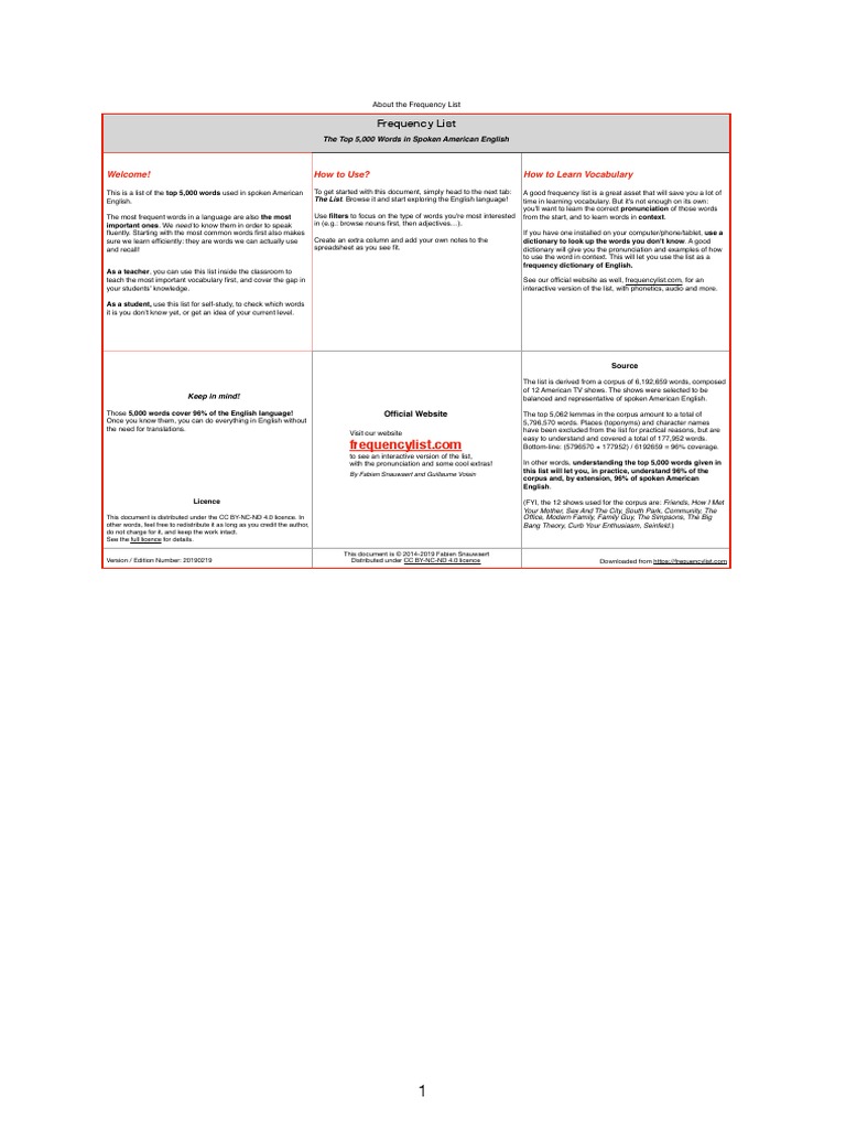 Frequency List (A4) | PDF | English Language | Vocabulary