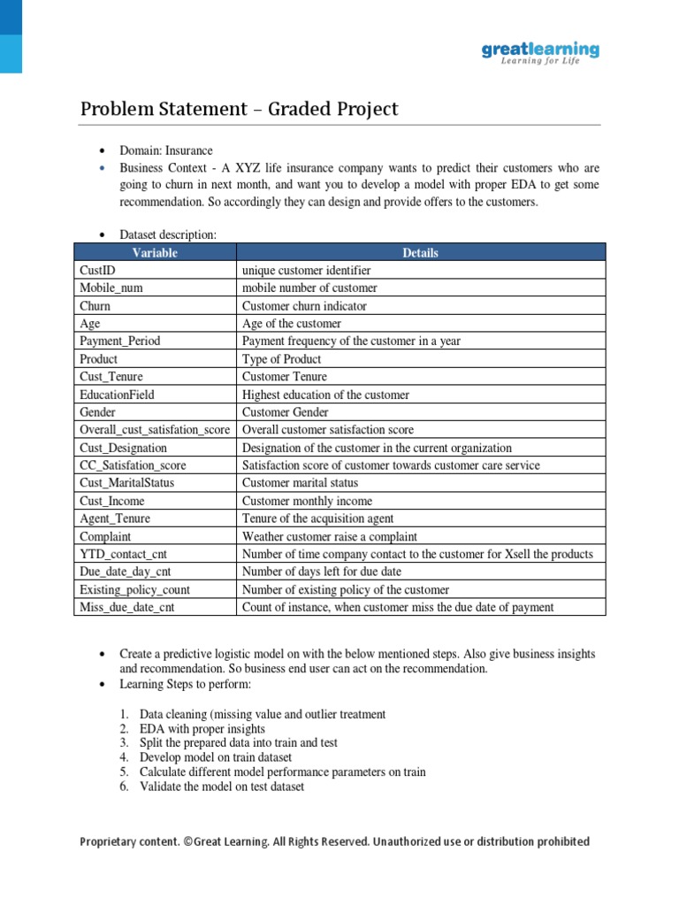 Problem Statement (Week 4) | PDF | Regression Analysis | Logistic ...