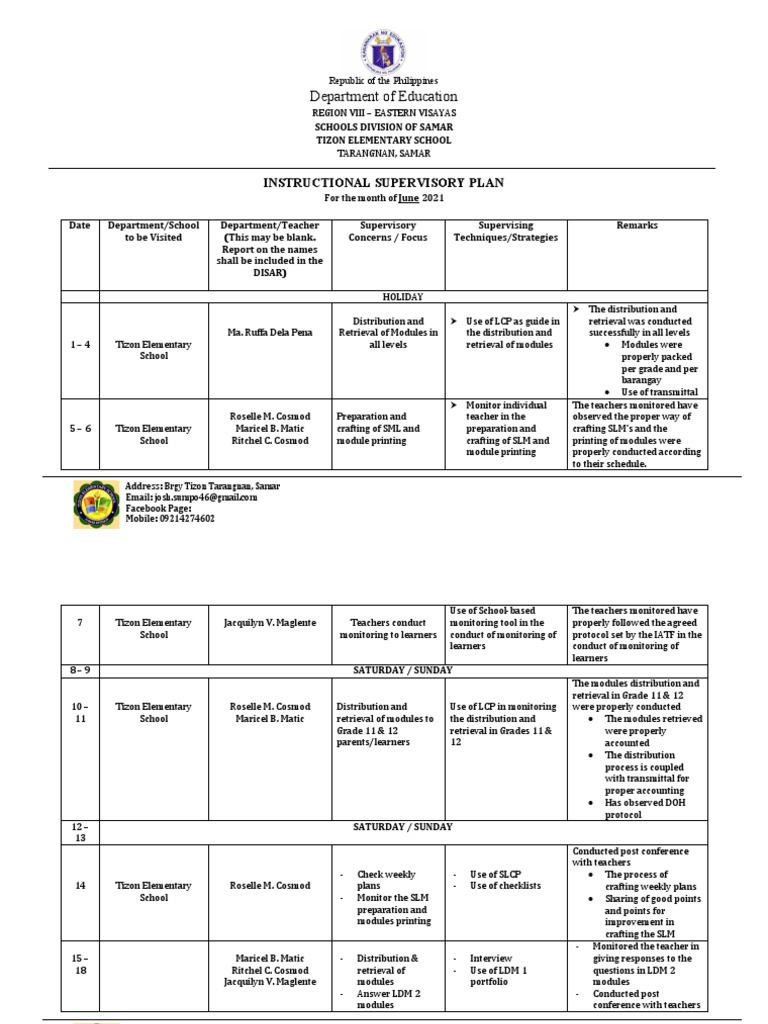 Monthly Supervisory Plan | PDF | Pedagogy | Learning