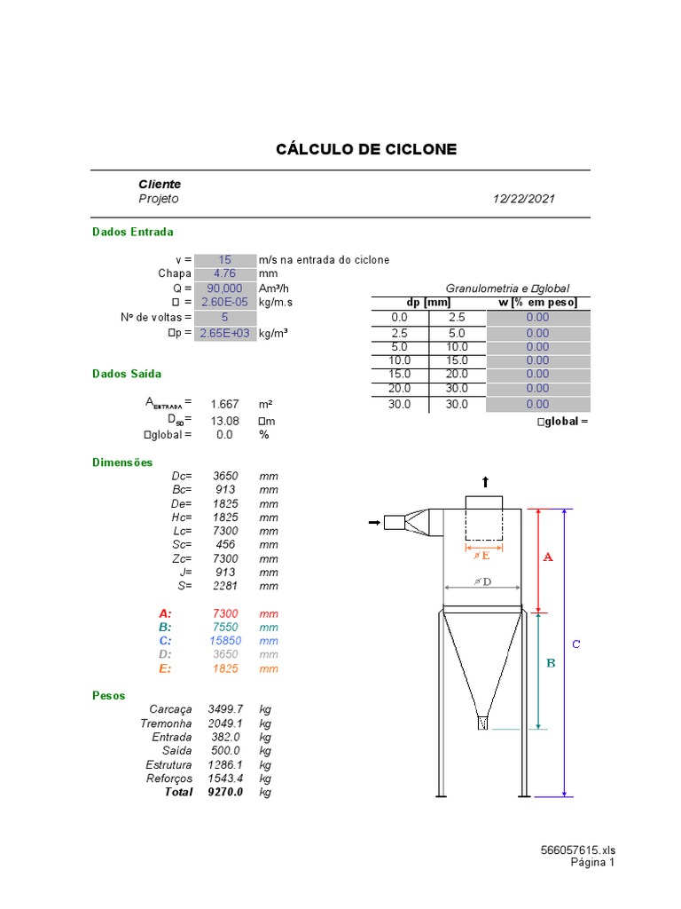 Cálculo Ciclone | PDF