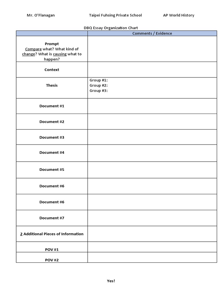 DBQ - Analysis Chart | PDF