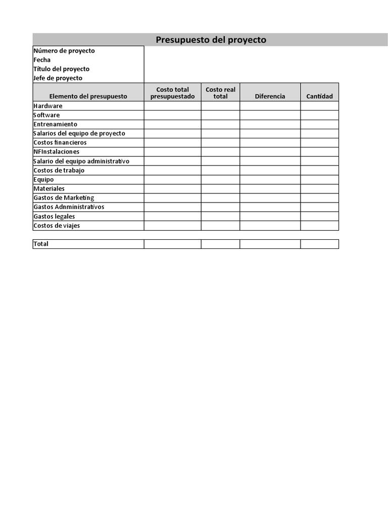 Presupuesto Detallado del Proyecto | PDF | Informática
