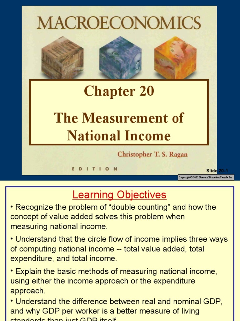 The Measurement of National Income: Slide 20-1 | PDF | Gross Domestic ...