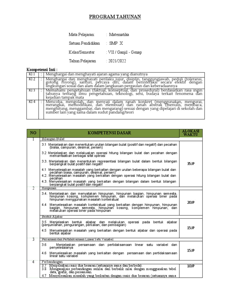 Prota Matematika Kelas 7 | PDF