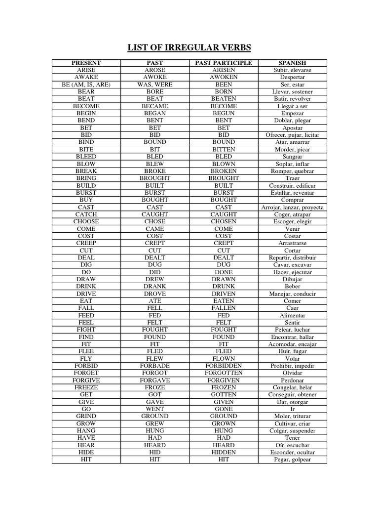 List of Irregular Verbs: Present Past Past Participle Spanish | PDF ...