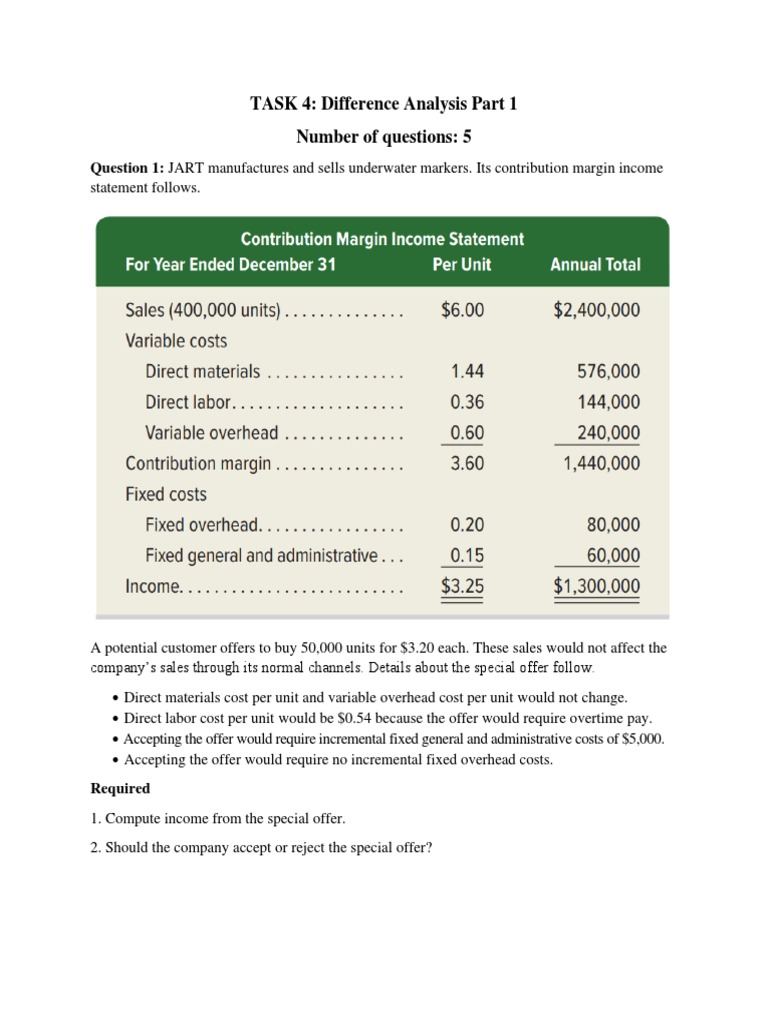 Task 4 Difference Analysis P1 - Ques | PDF | Cost Of Goods Sold | Sales