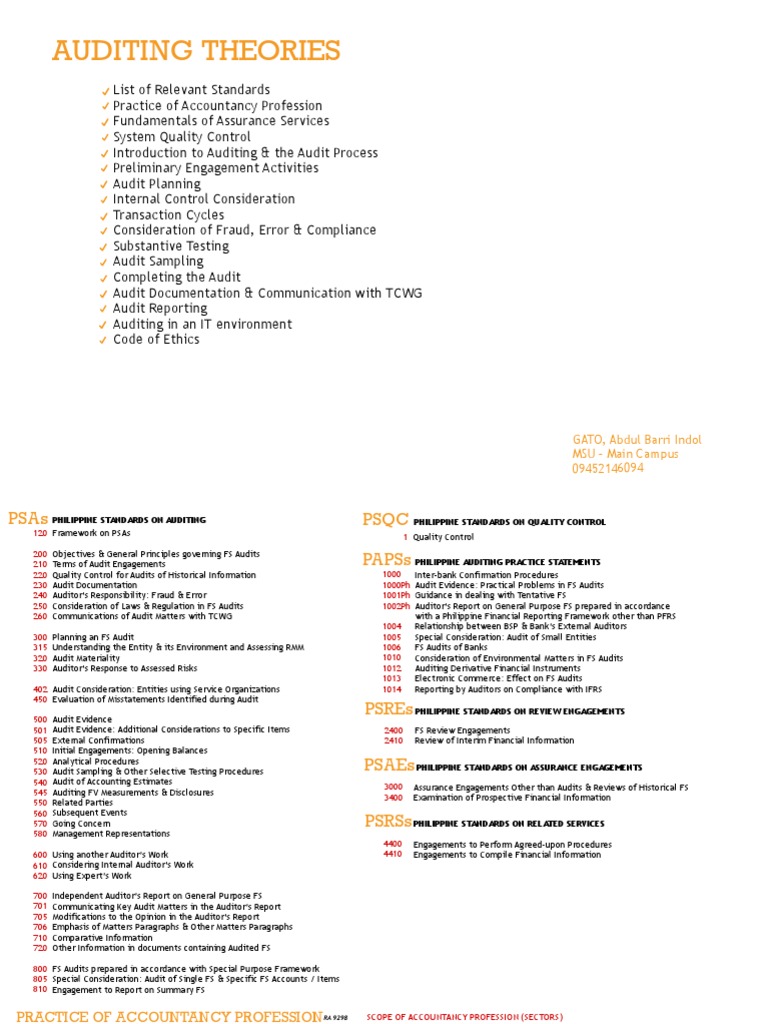 Auditing Theories - Summary Notes | PDF | Audit | Certified Public ...