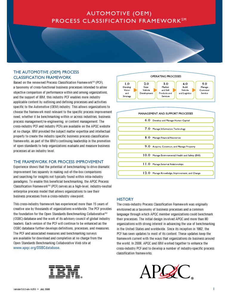 Automotive Industry - Process Classification Framework | PDF | Strategic Management | Marketing