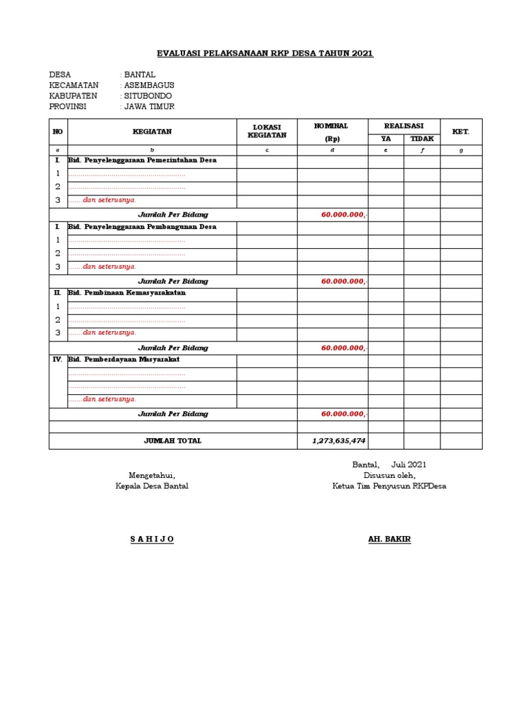 11 Format Evaluasi Pelaksanaan RKP Desa Tahun Sebelumnya | PDF