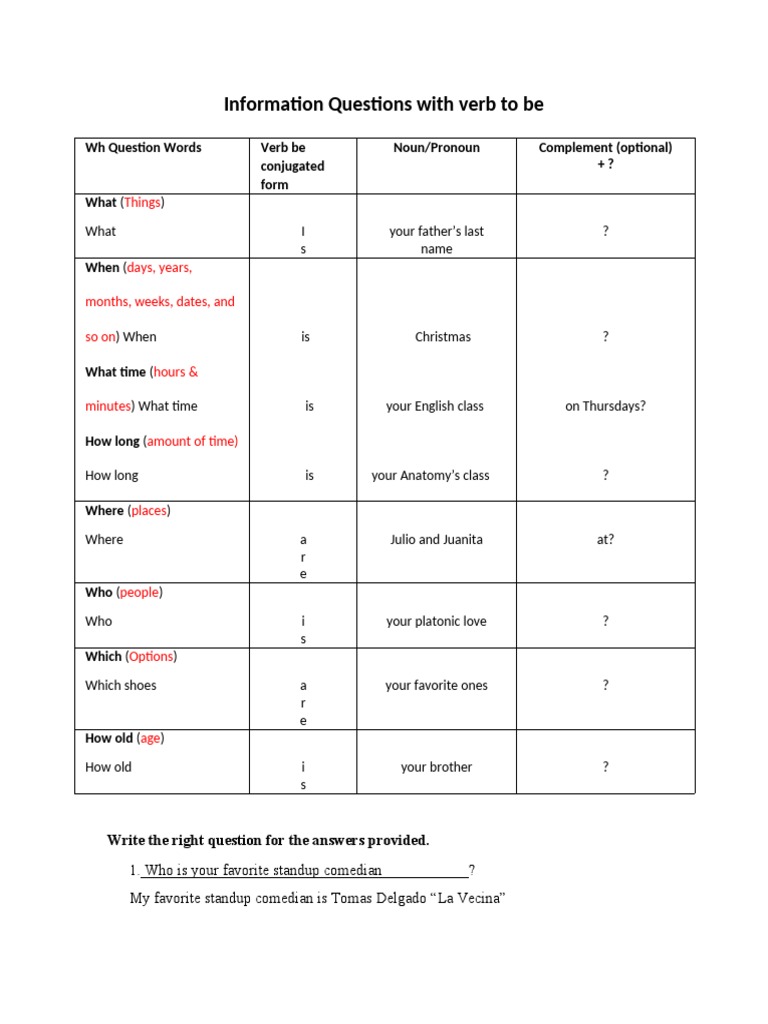 Information Questions Using Verb "To Be" | PDF