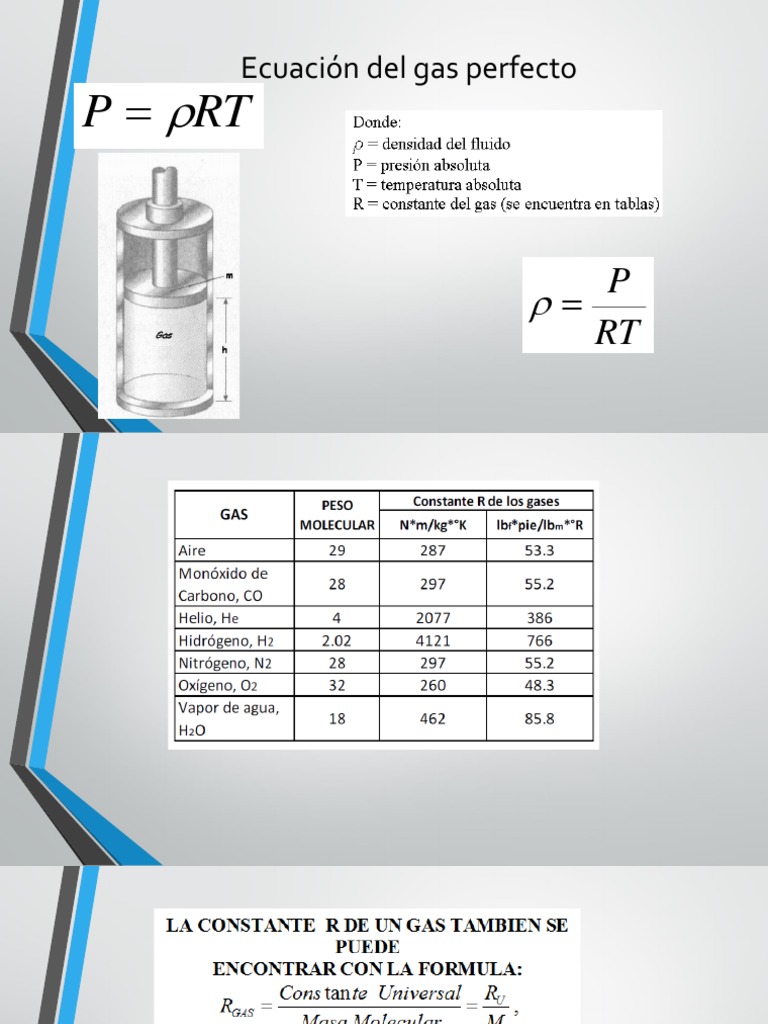 Ecuación Del Gas Perfecto | PDF