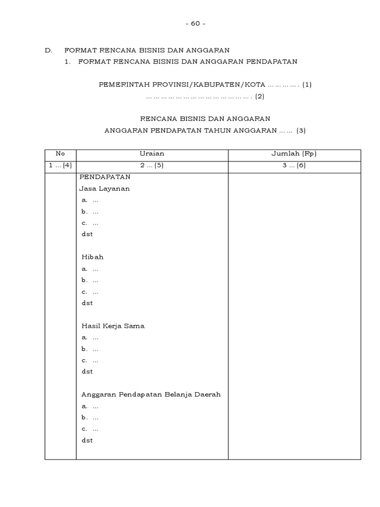 Rencana Bisnis dan Anggaran BLUD 2018 | PDF | Pengelolaan Keuangan ...