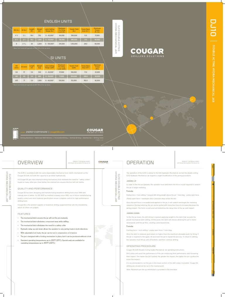 Cougar - Double Acting Hydraulic Mechanical Drilling Jar DJ10 | PDF ...
