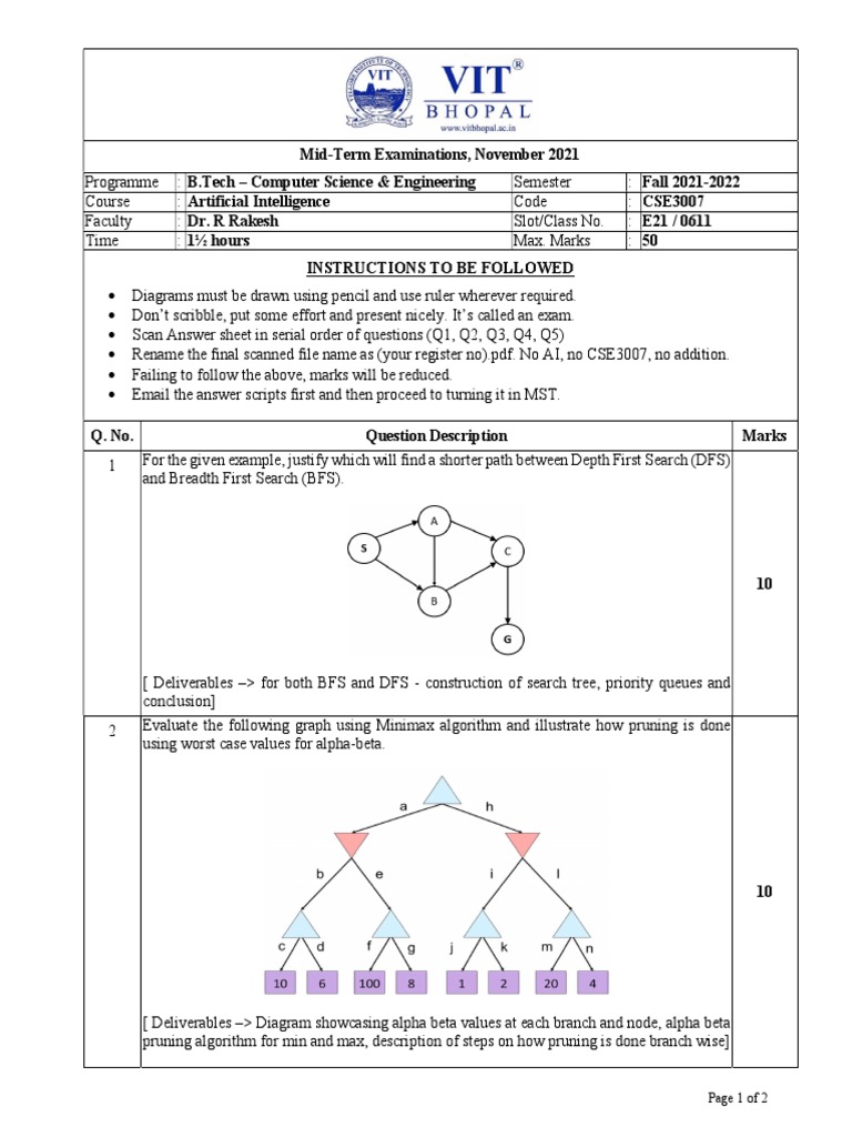 Midterm AI QP - DR Rakesh | PDF | Applied Mathematics | Algorithms And Data Structures