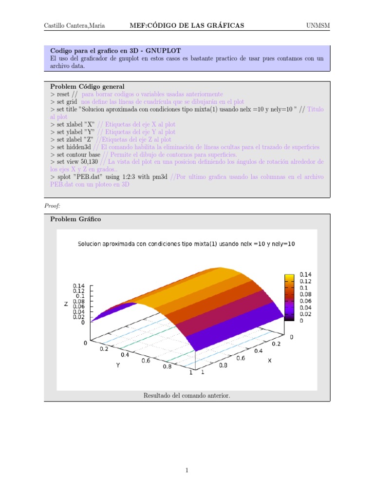 Codigo GNUPLOT | PDF | Métodos y materiales de enseñanza | Ciencia y matemáticas