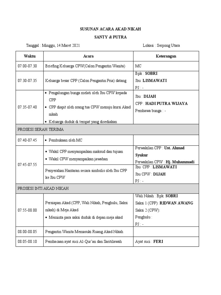 Rundown Akad Nikah SANTY & PUTRA (14 Maret 2021) | PDF