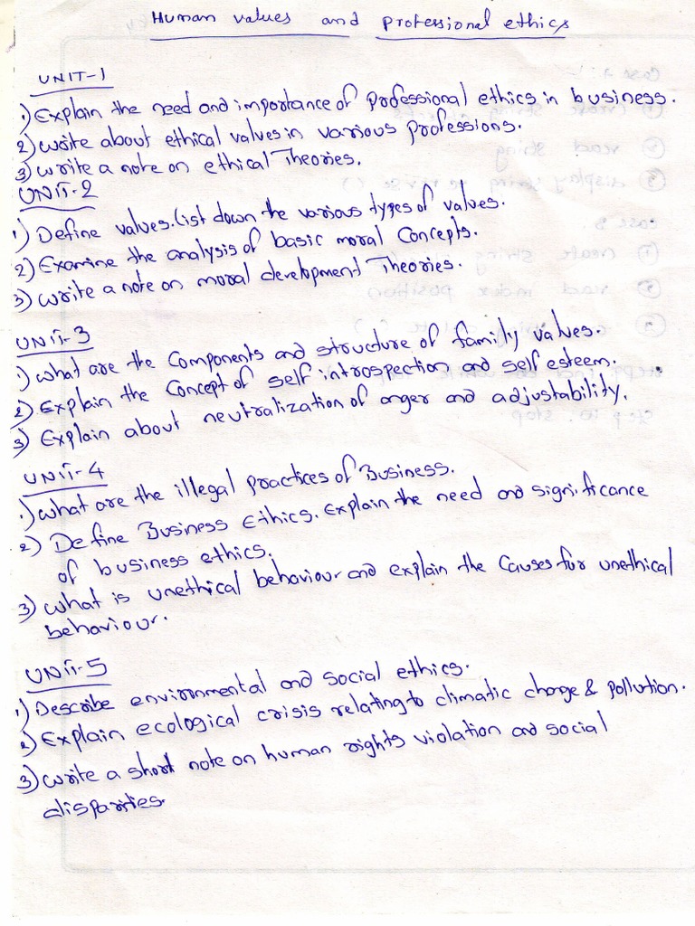 108 Hvpe | PDF | Professional Ethics | Morality