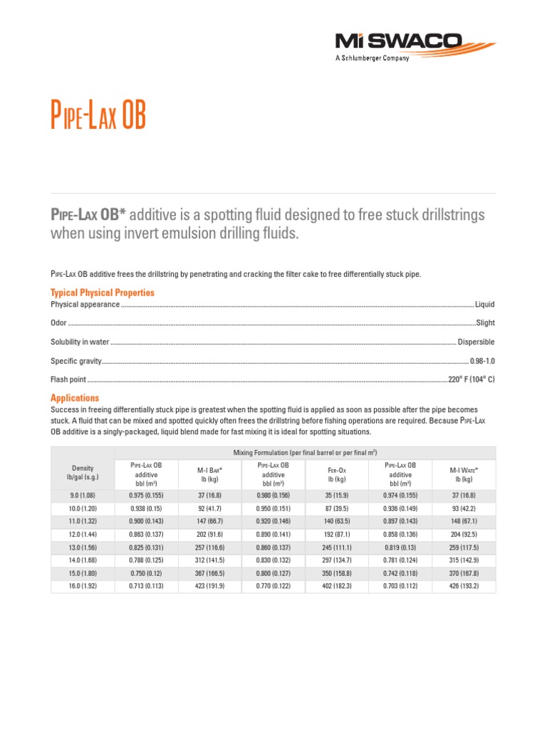Pipe Lax Ob Ps | PDF | Barrel (Unit) | Chemistry