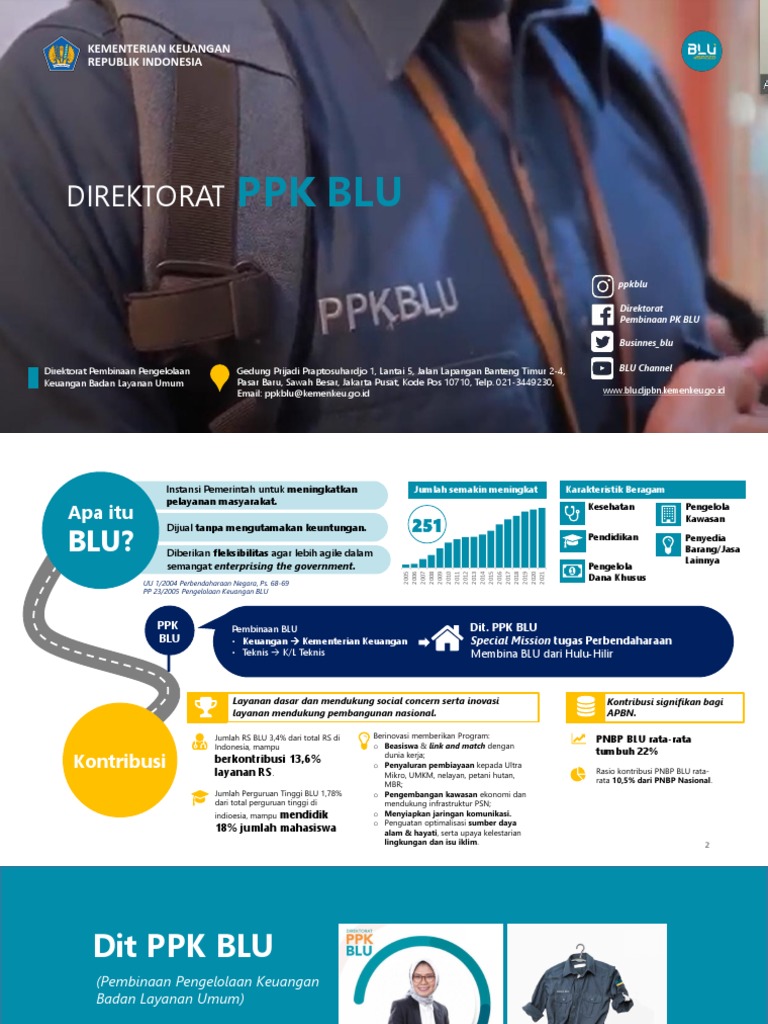 Proses Bisnis PPK Blu | PDF