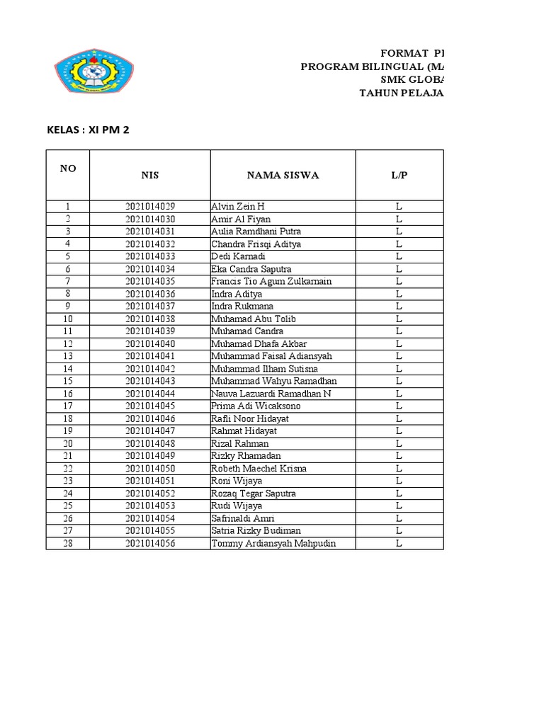Laporan Bilingual | PDF