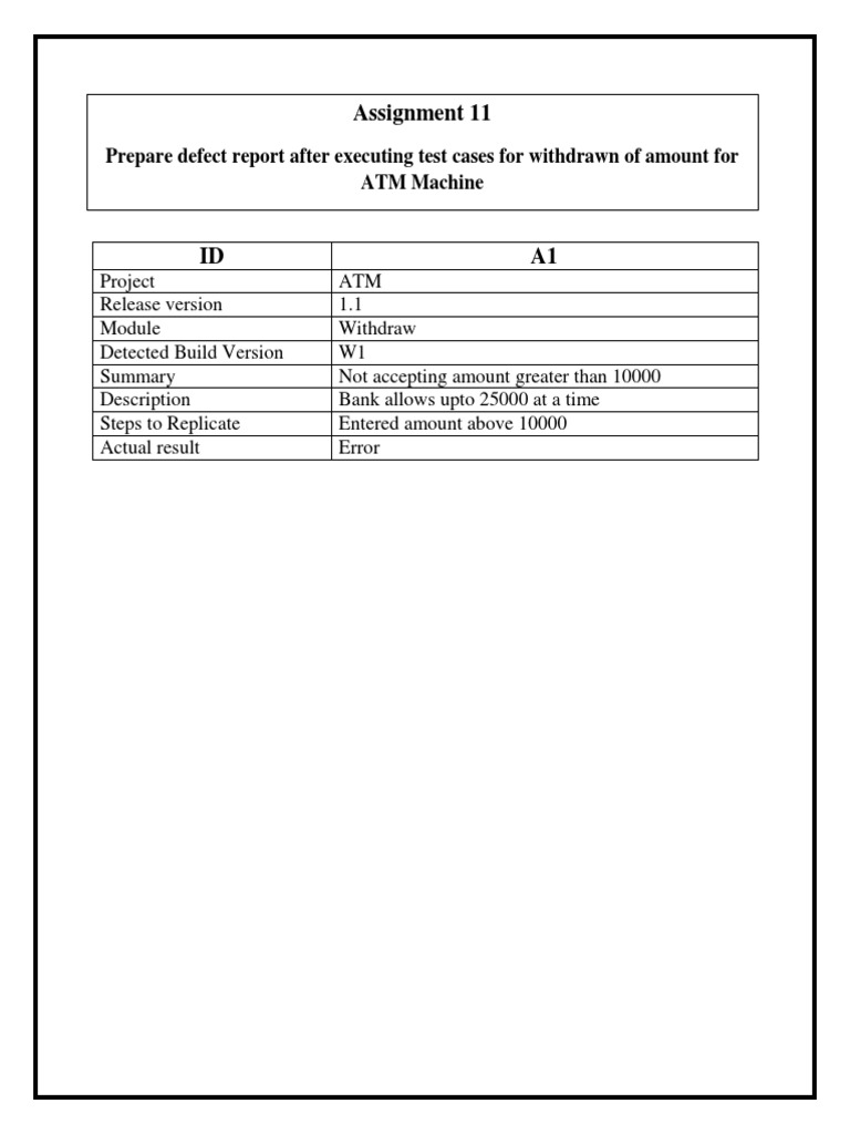 Assignment 11: Prepare Defect Report After Executing Test Cases For ...