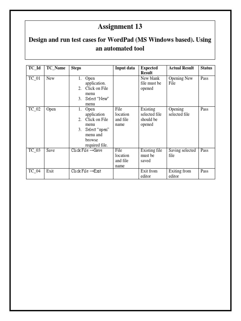 Assignment 13: Design and Run Test Cases For Wordpad (Ms Windows Based ...