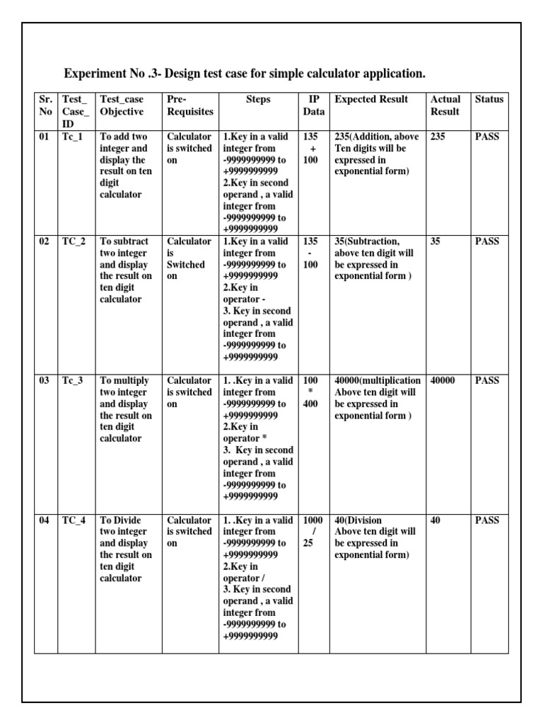Experiment No .3-Design Test Case For Simple Calculator Application ...