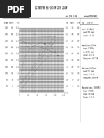 Rotaflex Long Stroke Pumping Unit | PDF | Pump | Mechanical Engineering