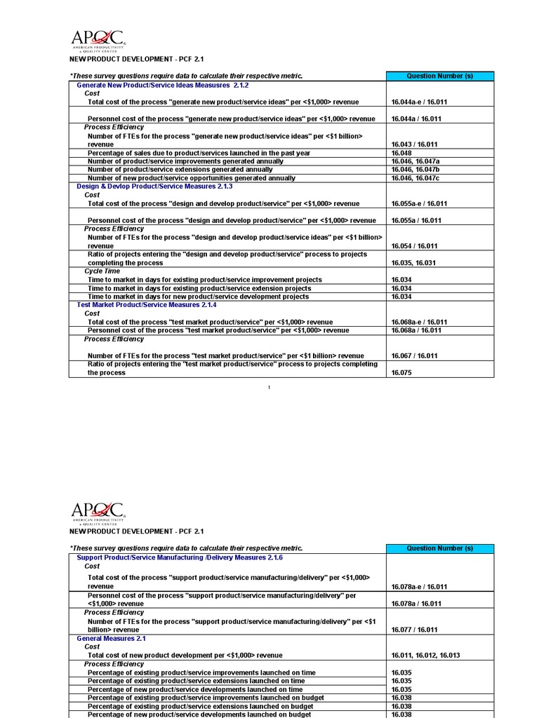 New Product Development Metrics Guide | PDF | Six Sigma | New Product ...