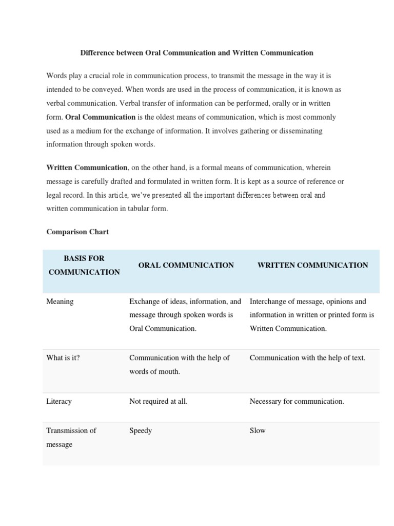 Difference Between Oral Communication and Written Communication | PDF ...