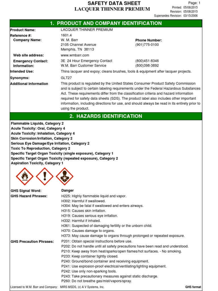 Lacquer Thinner Premium Safety Data Sheet | PDF | Toxicity | Methanol