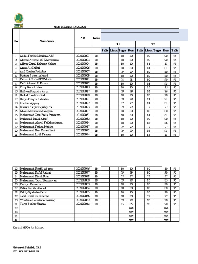 8B Leger Penilaian PAS Ganjil AQIDAH | PDF | Abrahamic Religions