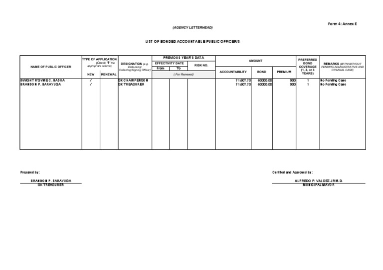 List of Bonded Accountable Public Officer/S: From To | PDF