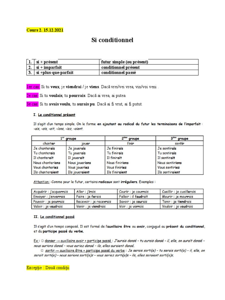Cours 2 - Si Conditionnel | PDF | Méthodes et références pédagogiques