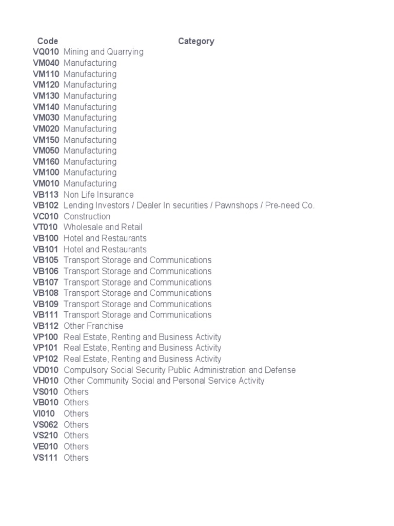 ATC Code For Sales | Download Free PDF | Value Added Tax | Taxes