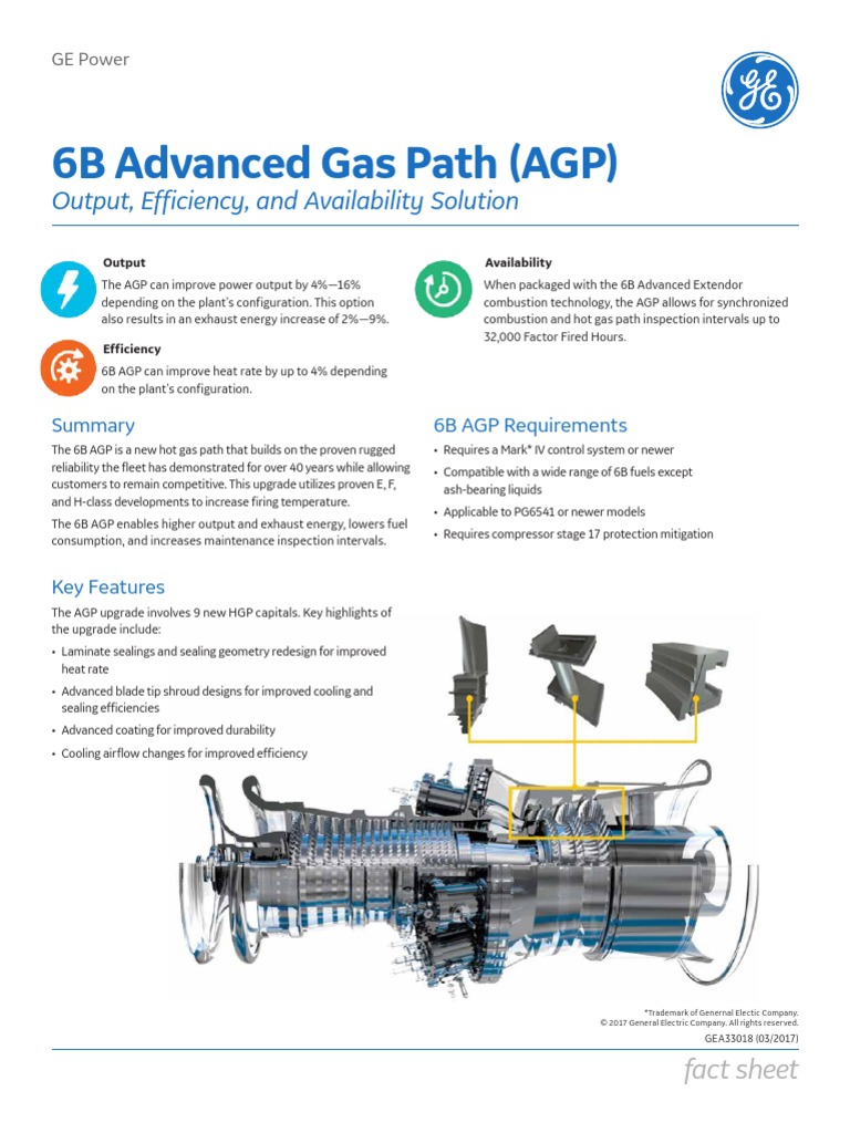 6B Advanced Gas Path (AGP) : Output, Efficiency, and Availability ...