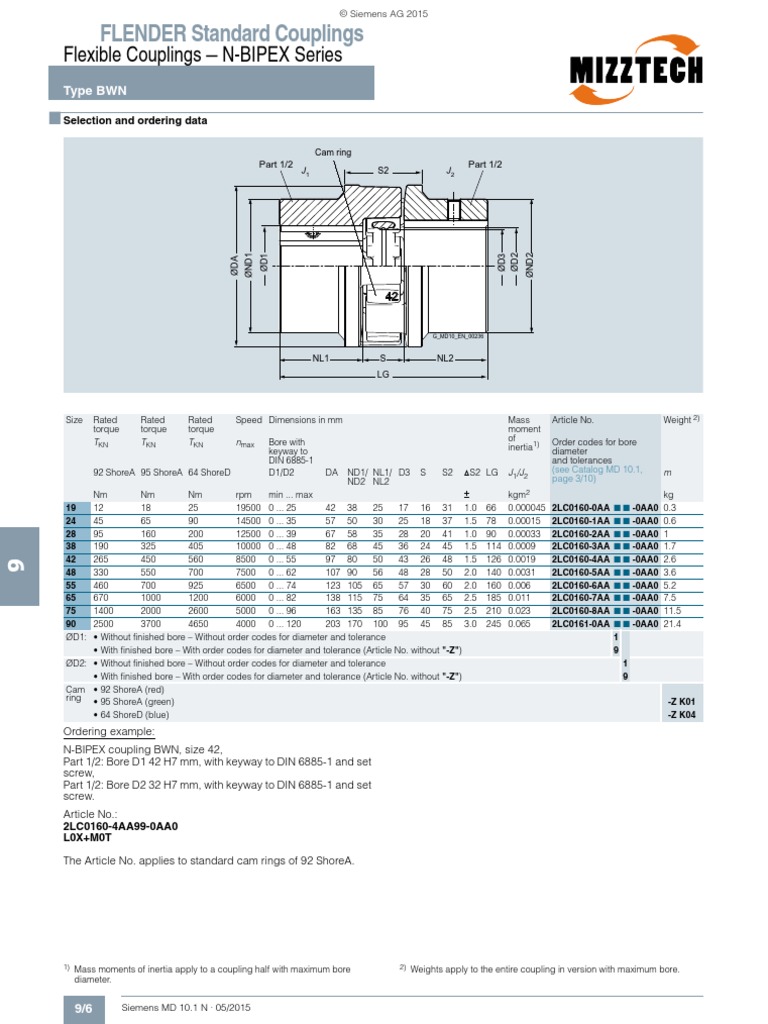 Flender Coupling N-BWN | PDF | Engineering Tolerance | Mechanical ...