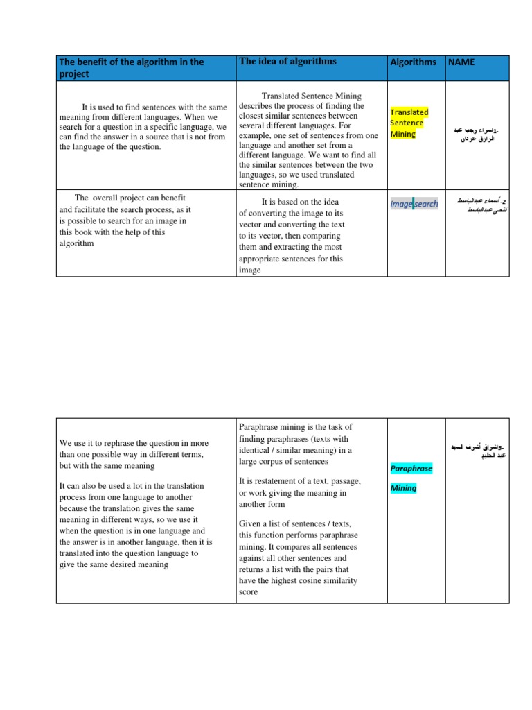 Question and Answer | PDF | Information Retrieval | Information Science