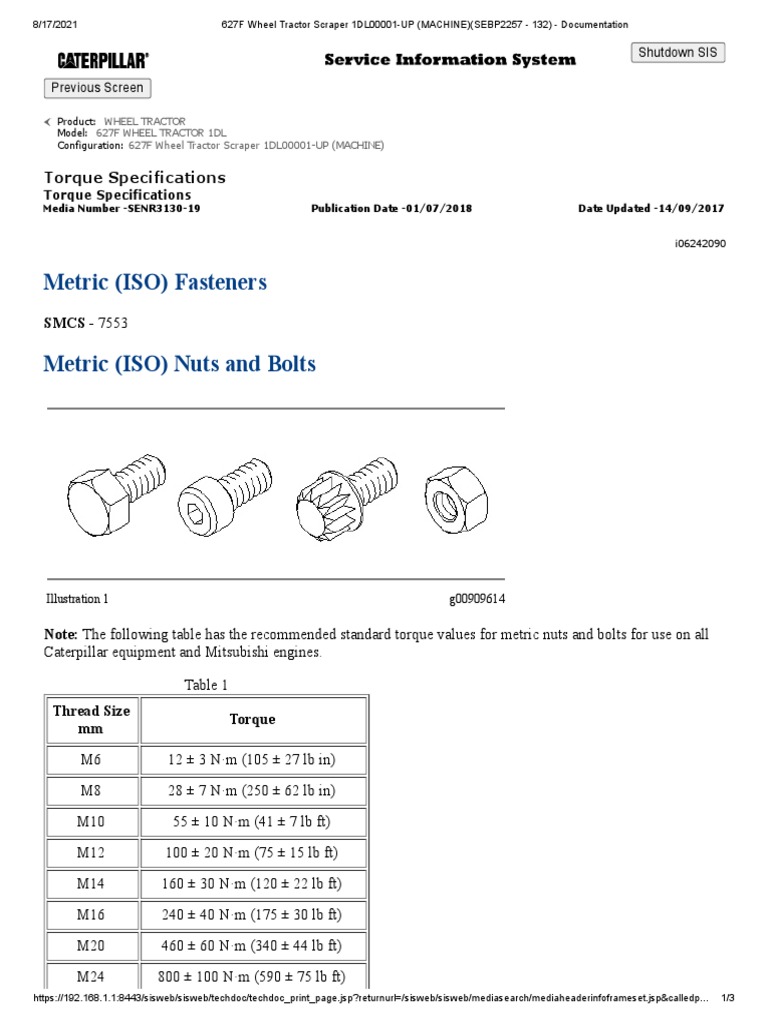 Metric (ISO) Fasteners: Torque Specifications | PDF | Screw | Nut ...