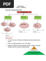 Gr7 PPT State Government | PDF | Political Charters | Governance