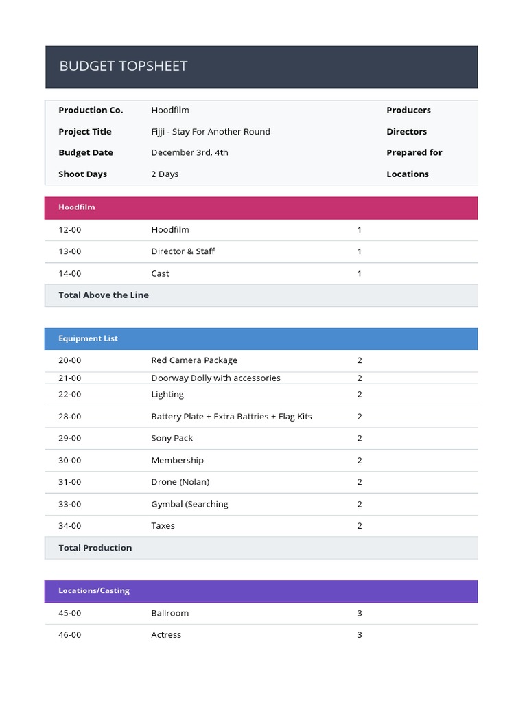 Film Budget Template StudioBinder | PDF | Per Diem