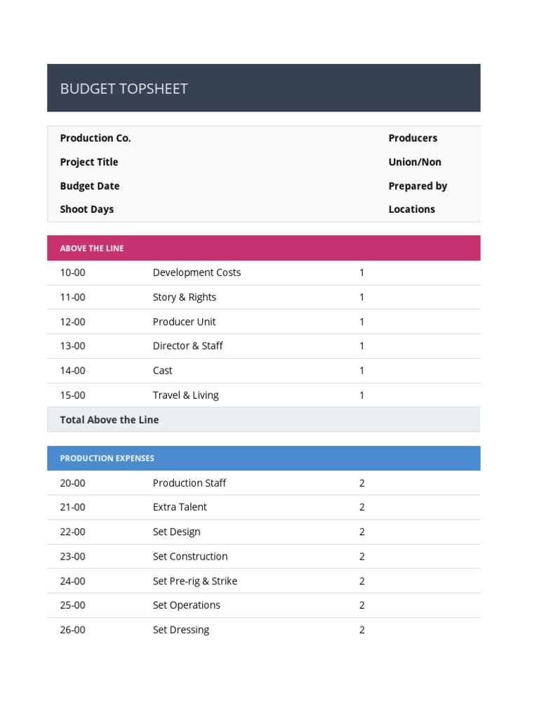 Film Budget Template StudioBinder | PDF