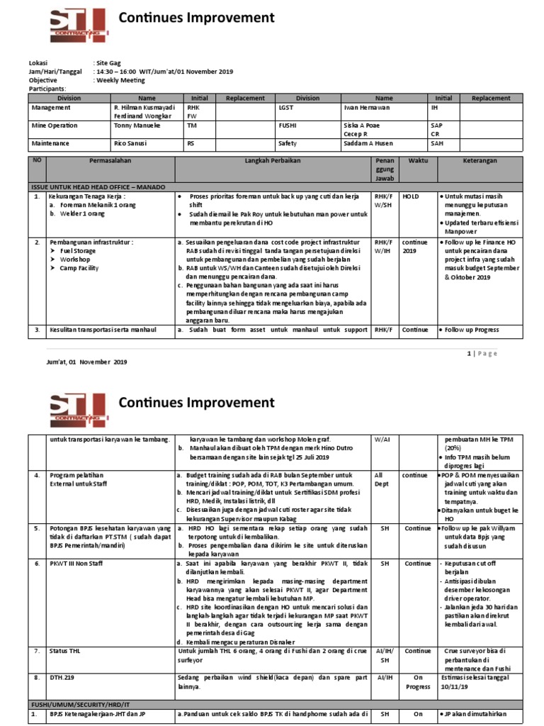 Continues Improvement | PDF