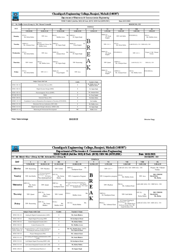 Ece Time Table 10.11.2021 | PDF | Computer Science | Engineering