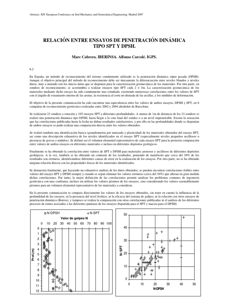 SPT-DPSH Abstract | PDF