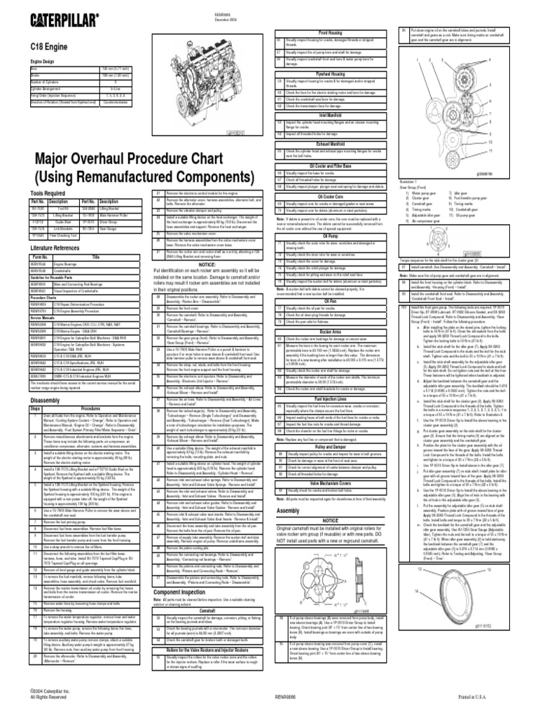 Major Overhaul Procedure Chart (Using Remanufactured Components) | PDF ...