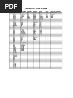 Craftool Conversion Chart | PDF | Artistic Techniques | Techniques