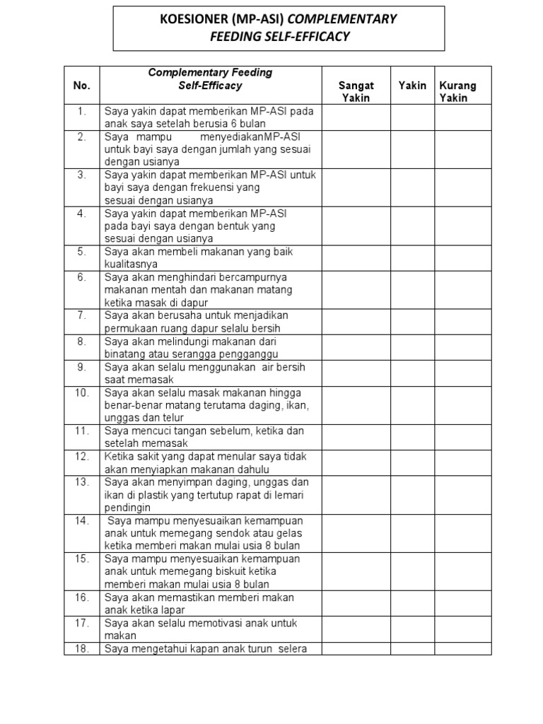 Kuesioner Self-Efficacy MP-ASI | PDF