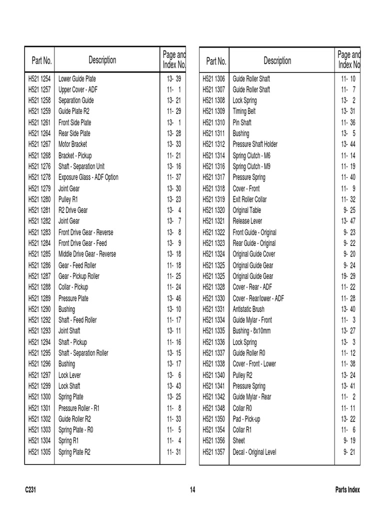 Parts Index and Descriptions | PDF | Screw | Electrical Connector