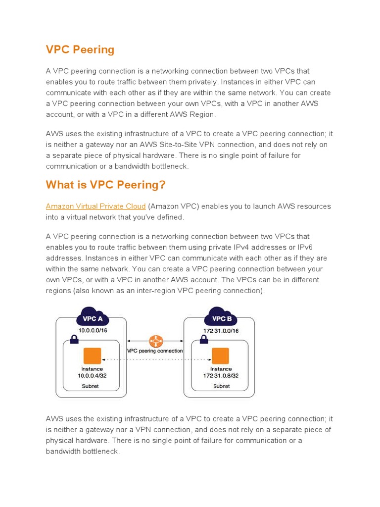 VPC Peering: Amazon Virtual Private Cloud | PDF | I Pv6 | Domain Name ...